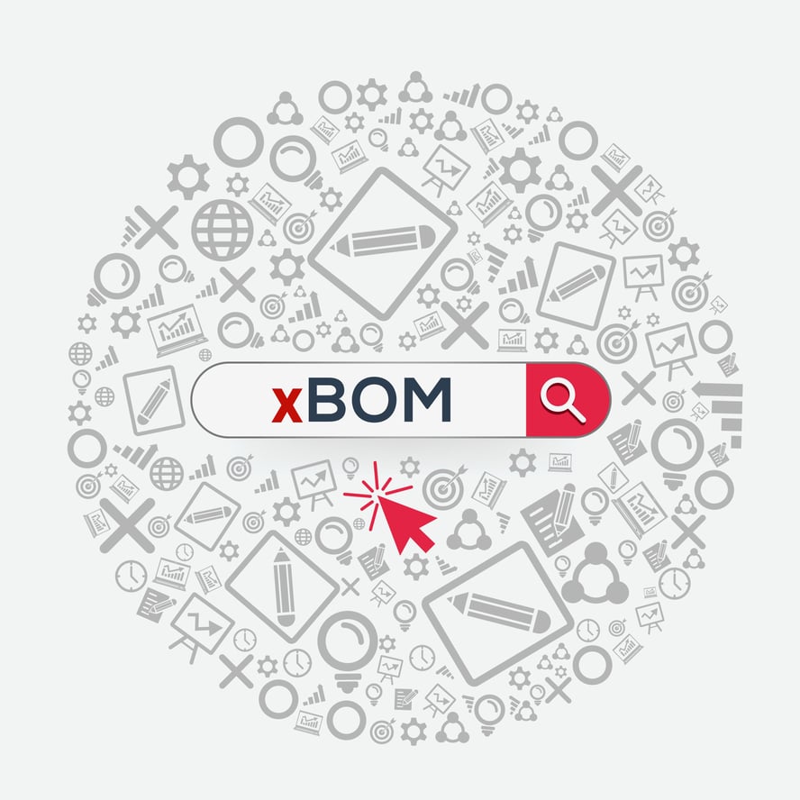 xBOM for configurable products – explained by Variantum